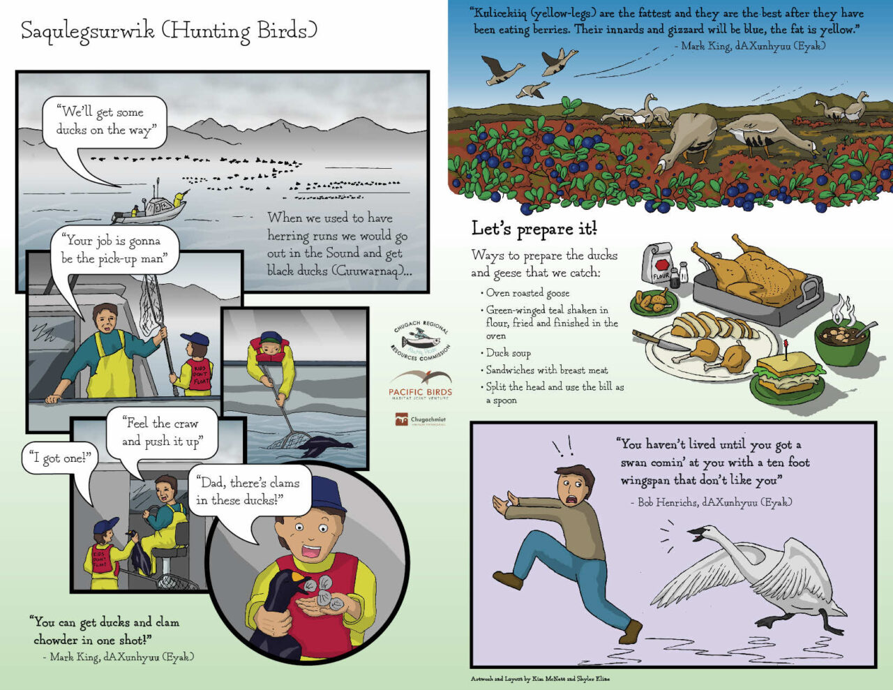 Migratory Birds Project - Chugach Regional Resources Commission (CRRC)