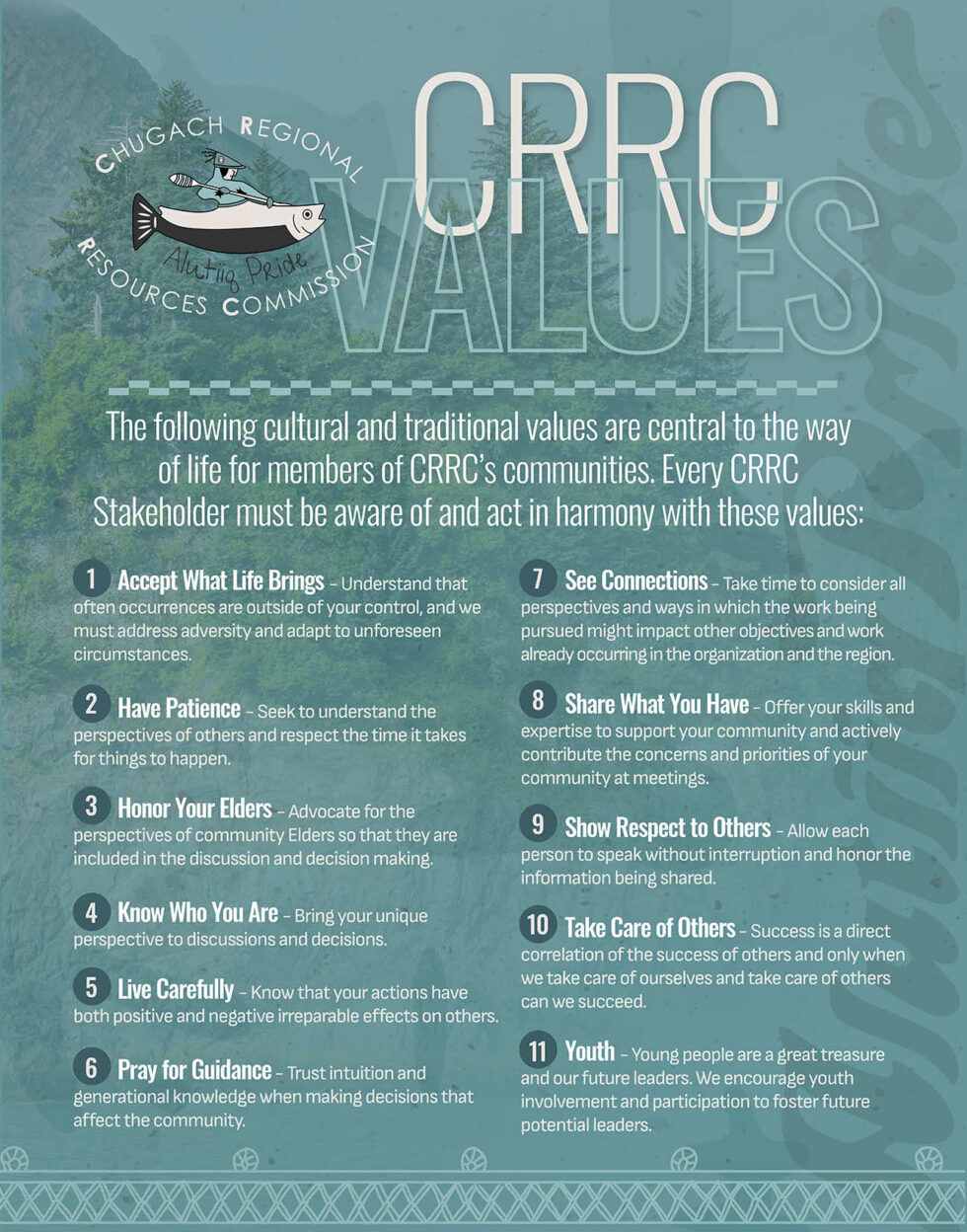 CRRC Values - Chugach Regional Resources Commission (CRRC)
